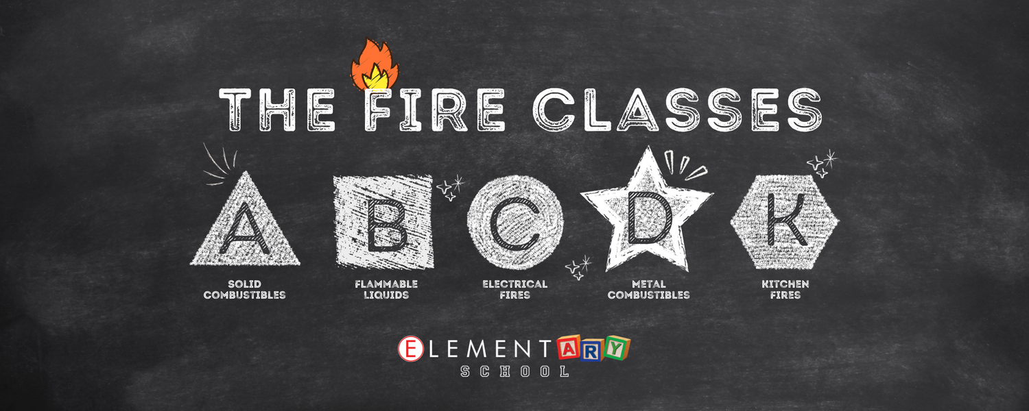 Fire Classes & Fire Extinguisher Types Explained – Element Fire ...
