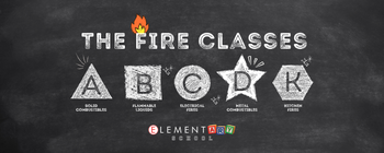 Not Knowing The Fire Classes Could Kill You – Element Fire Extinguishers