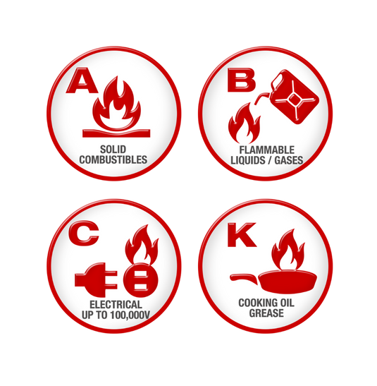 Element - Fire Extinguishers – Element Fire Extinguishers