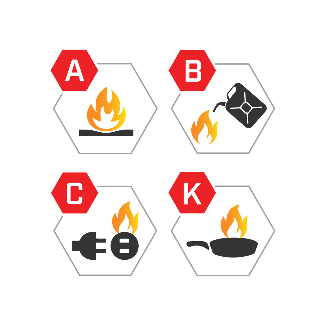 Motorcycle Fire Extinguishers – Element Fire Extinguishers